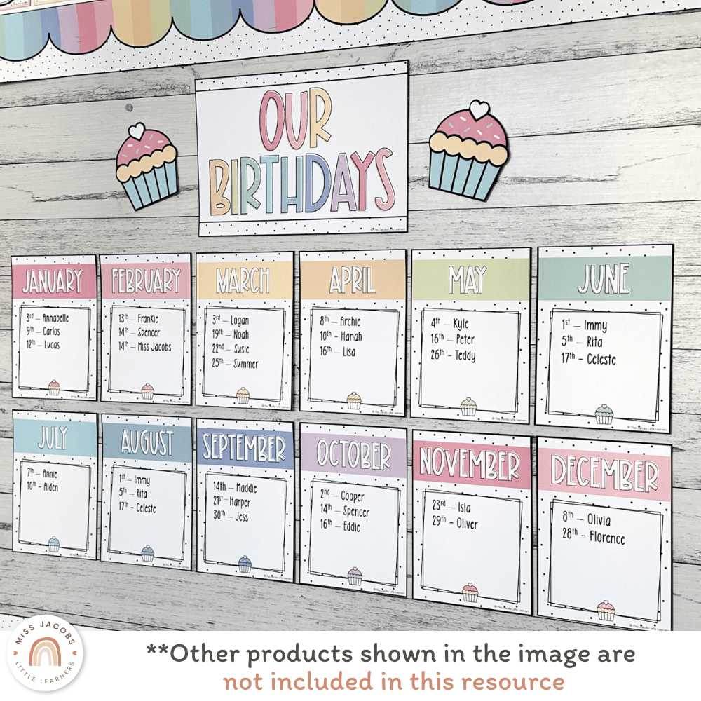 Birthday Chart - Spotty Pastel Classroom Decor - Miss Jacobs – Miss ...