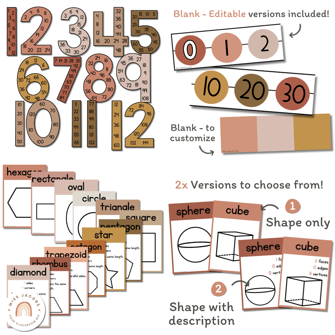 Desert Neutrals Collection Math Posters Decor - Miss Jacobs