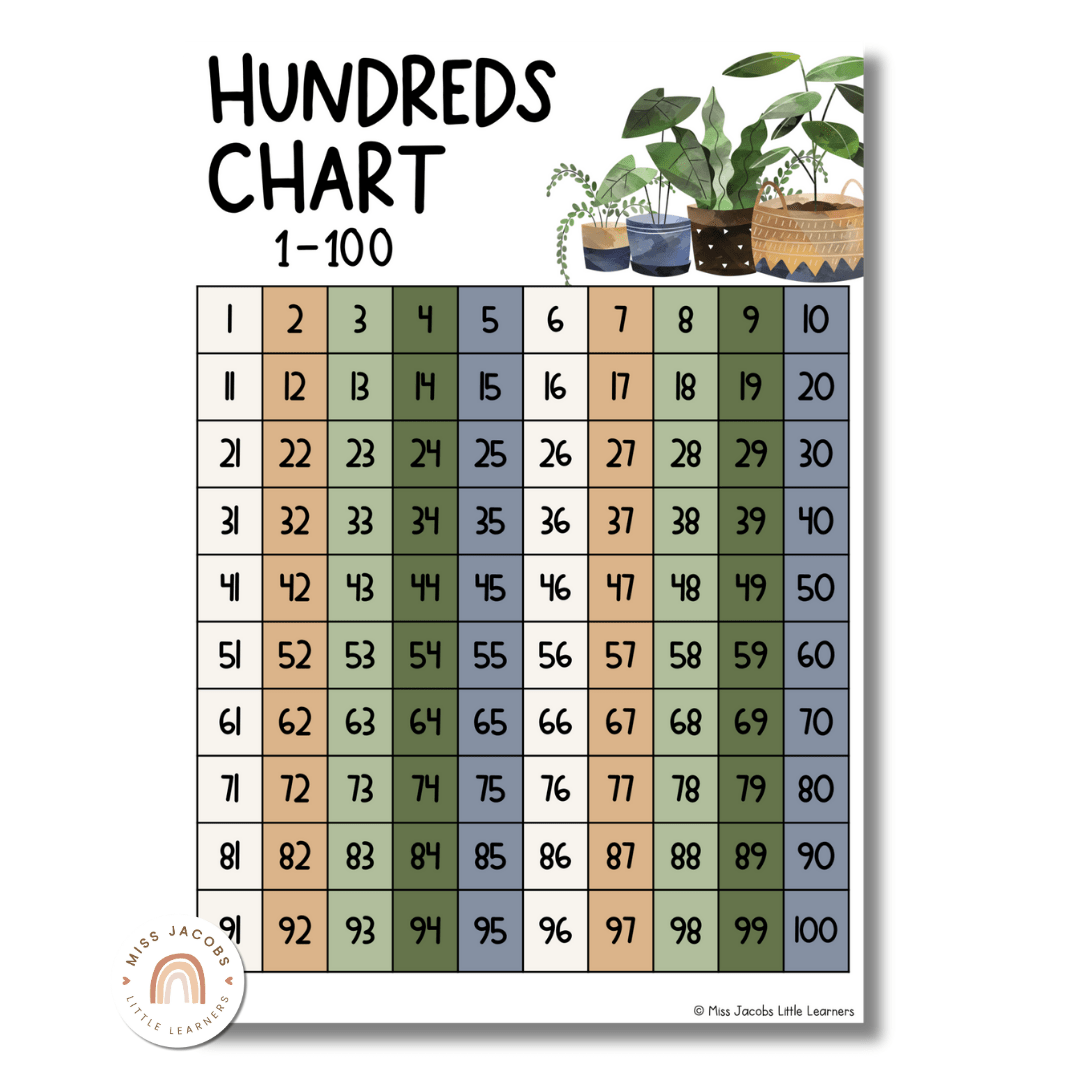 Hundreds Chart - Boho Plants Classroom Decor