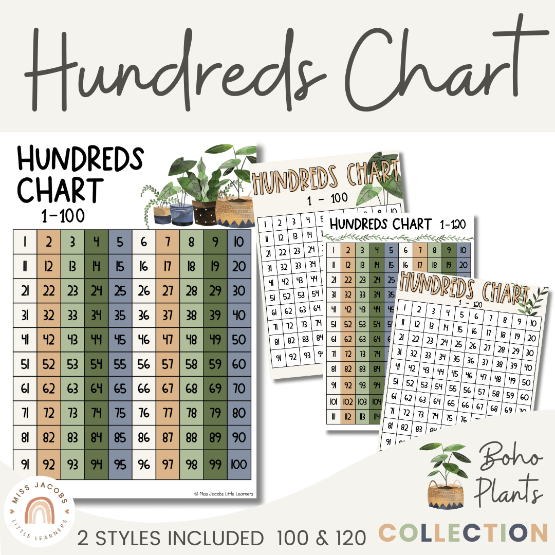 Hundreds Chart - Boho Plants Classroom Decor