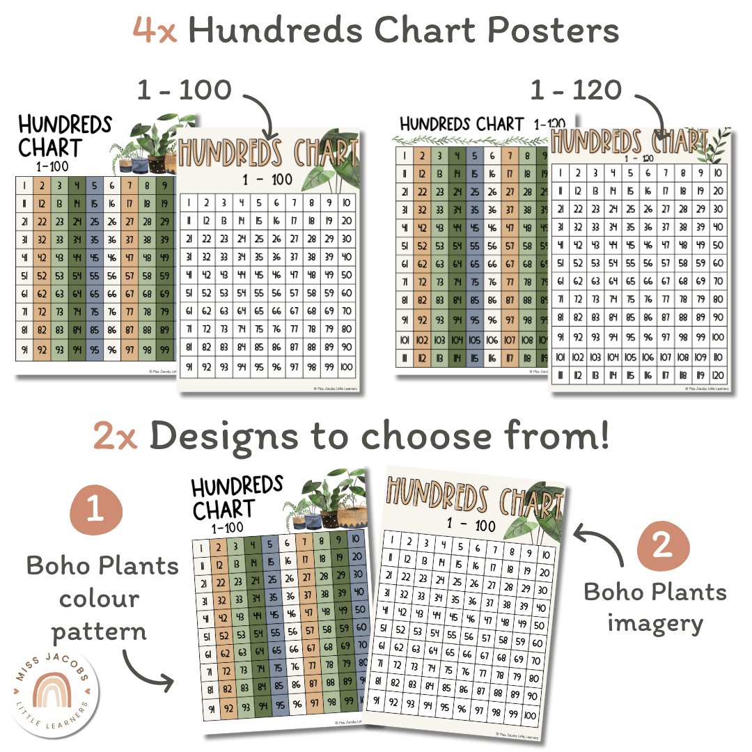 Hundreds Chart - Boho Plants Classroom Decor
