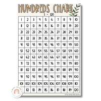 Hundreds Chart - Boho Plants Classroom Decor