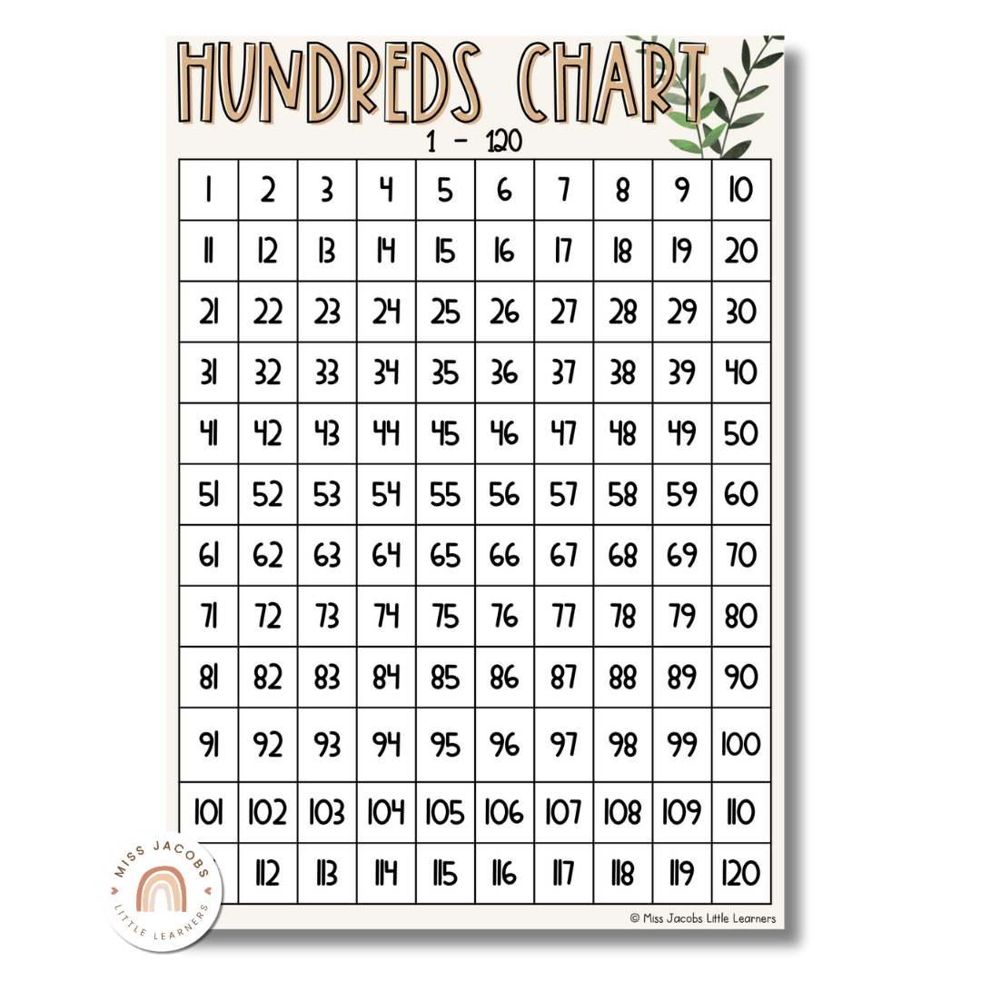Hundreds Chart - Boho Plants Classroom Decor