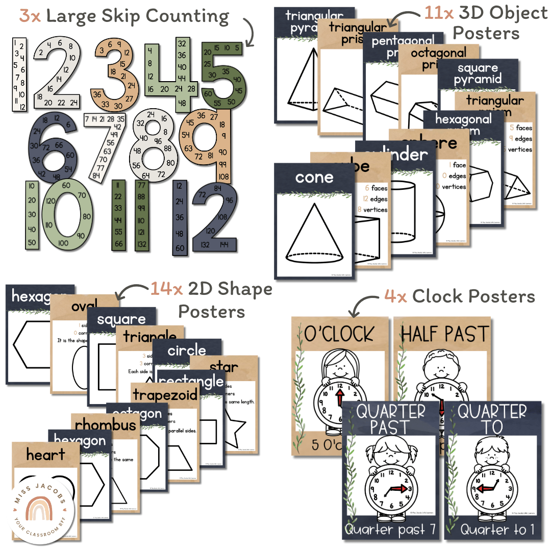 Boho Plants Math Posters Decor - Miss Jacobs