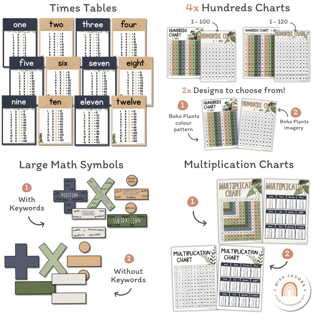 Boho Plants Math Posters Decor - Miss Jacobs