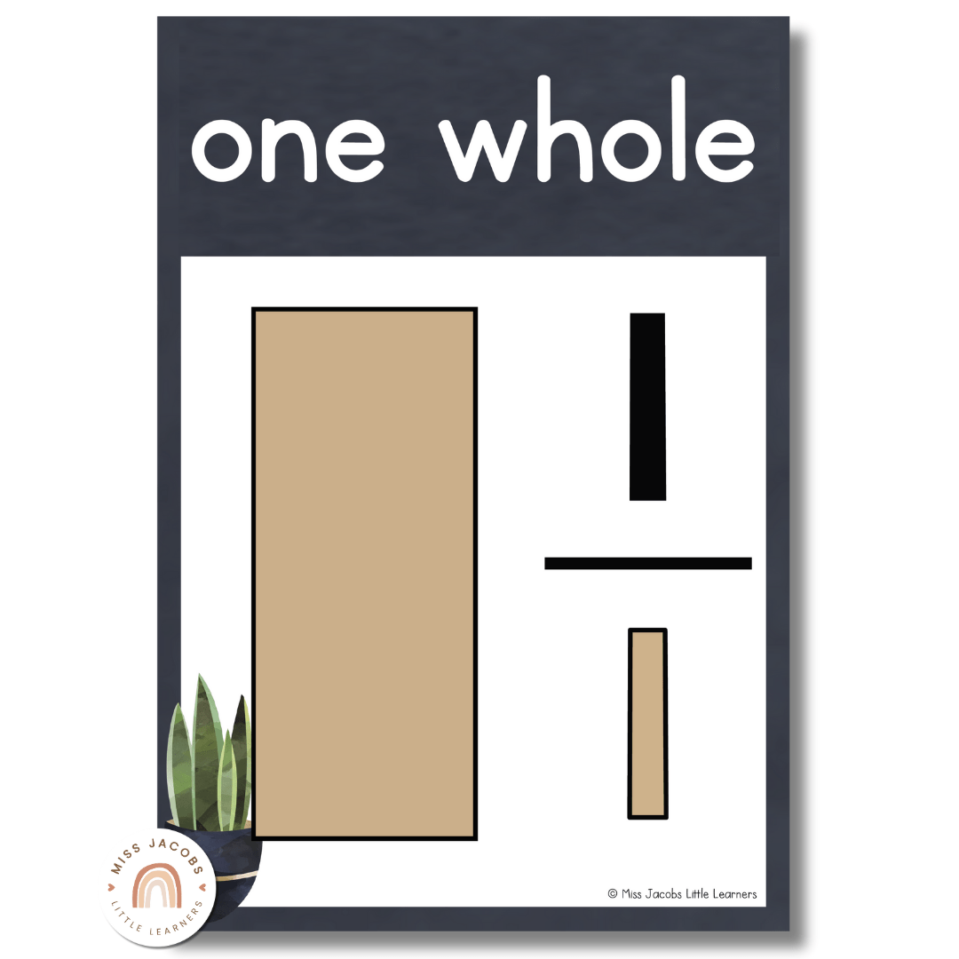 Boho Plants Math Posters Decor - Miss Jacobs