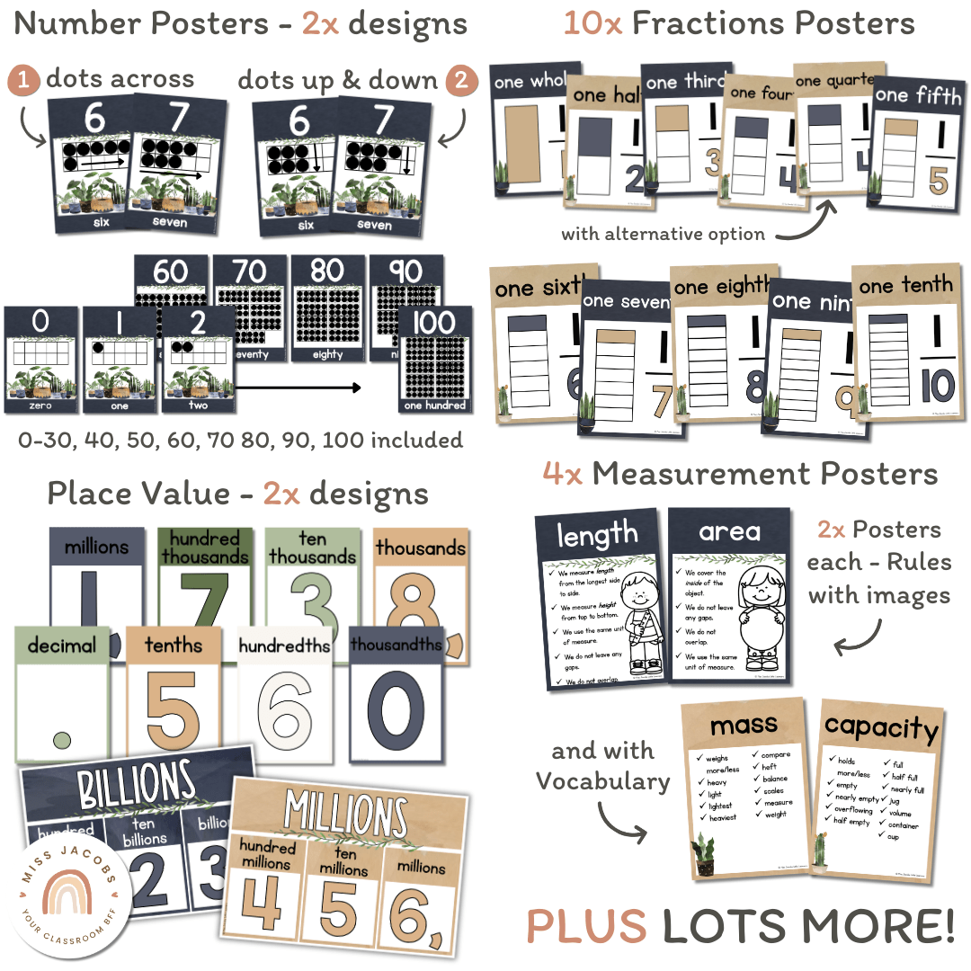 Boho Plants Math Posters Decor - Miss Jacobs