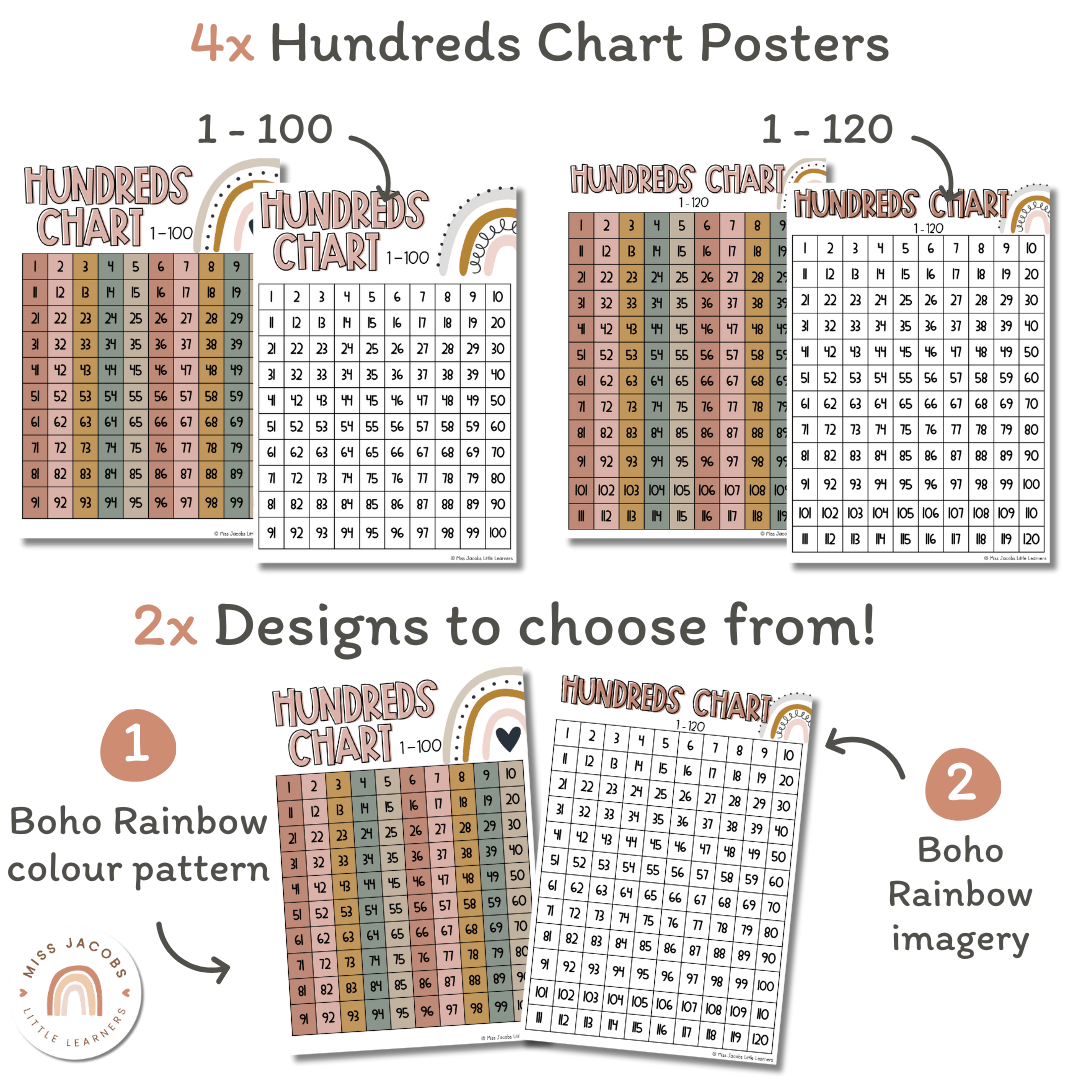 Hundreds Chart - Boho Neutrals Classroom Theme - Miss Jacobs