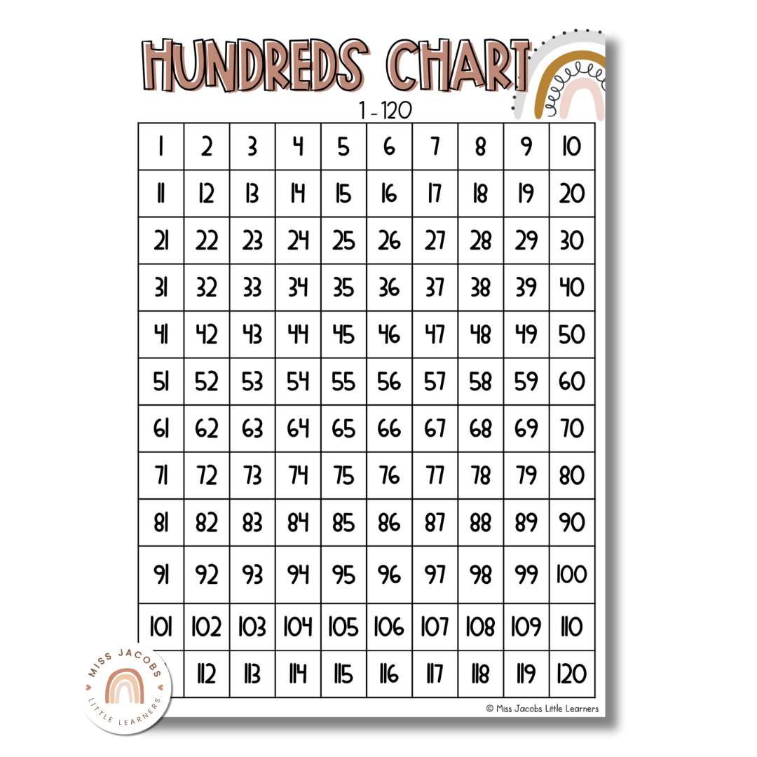 Hundreds Chart - Boho Neutrals Classroom Theme - Miss Jacobs – Miss ...