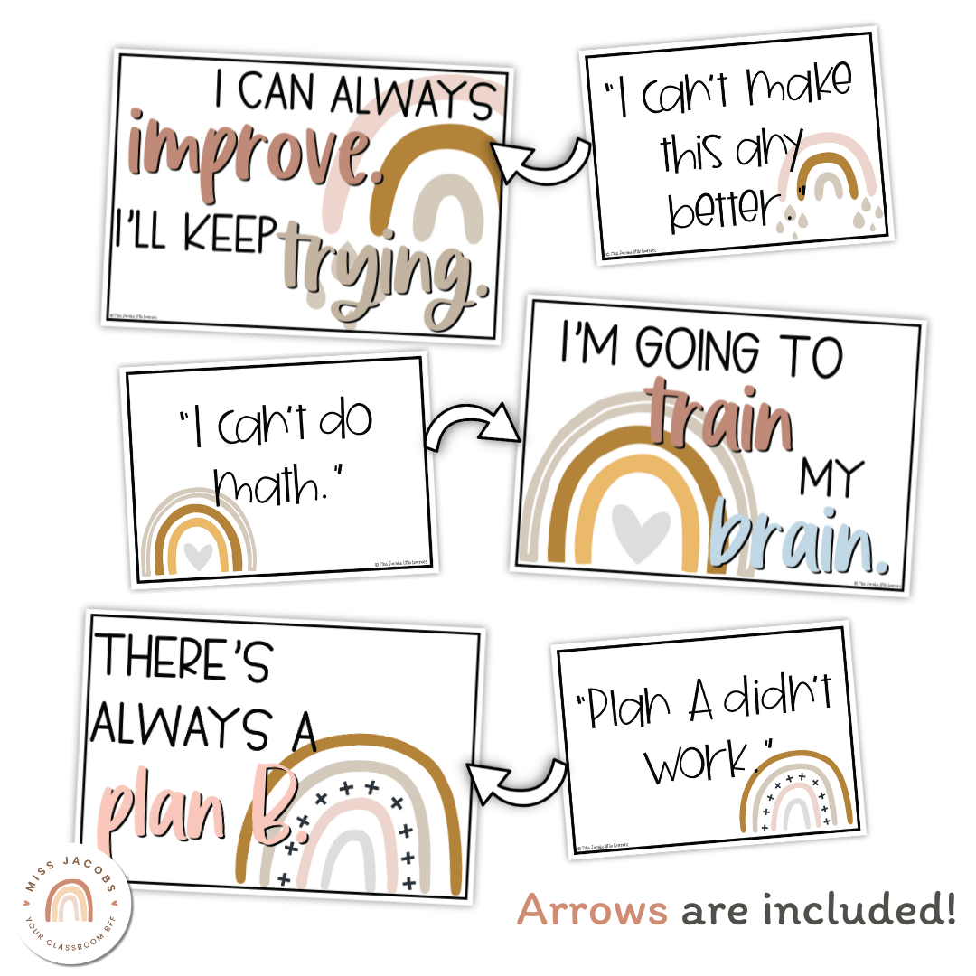 Growth Mindset Posters - Boho Rainbow Neutrals Classroom Theme - MJLL