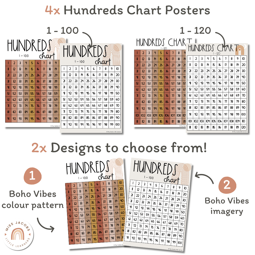 Boho Vibes Hundreds Chart