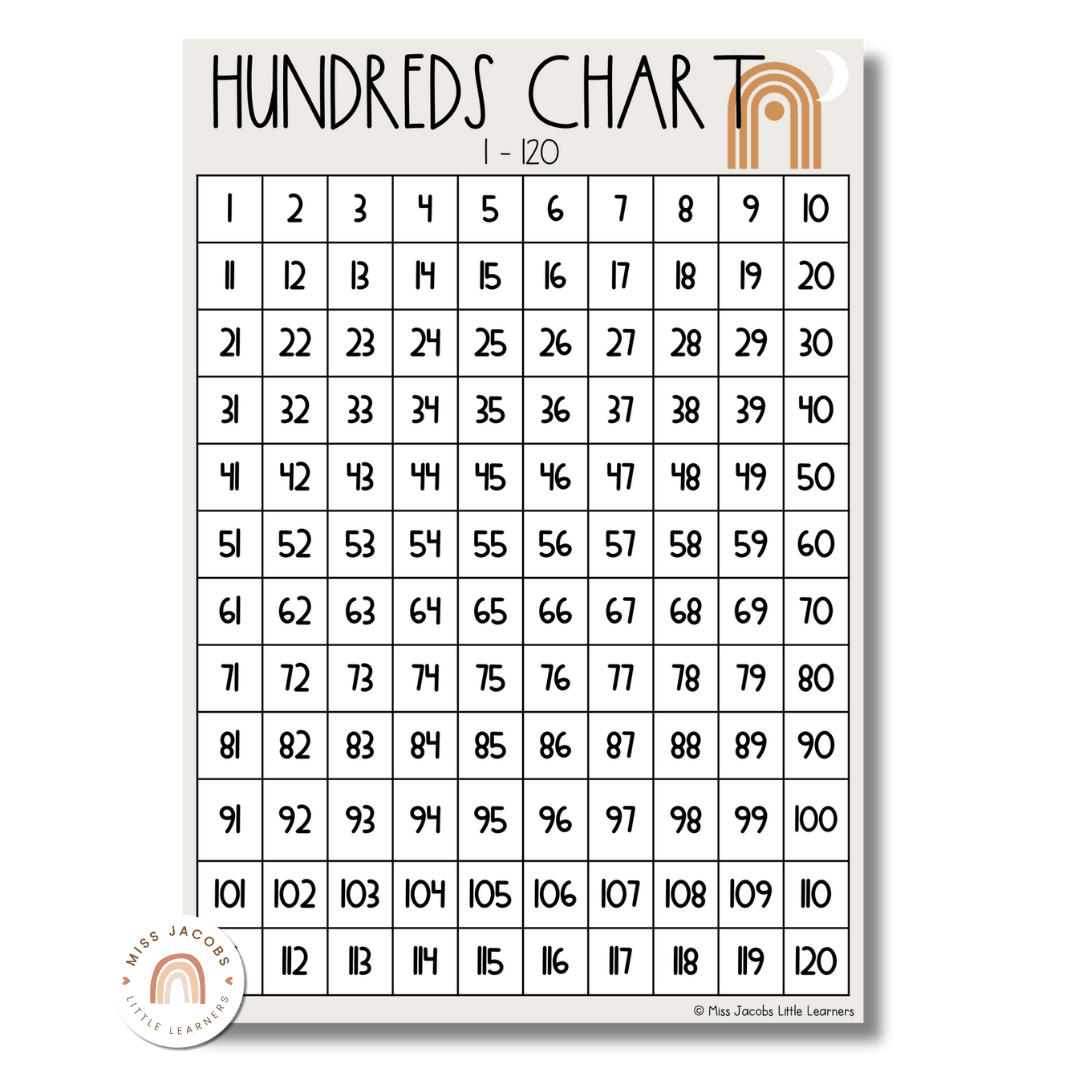 Boho Vibes Hundreds Chart
