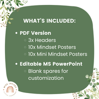 Botanical Modern Farmhouse Growth Mindset Classroom Display | Classroo ...