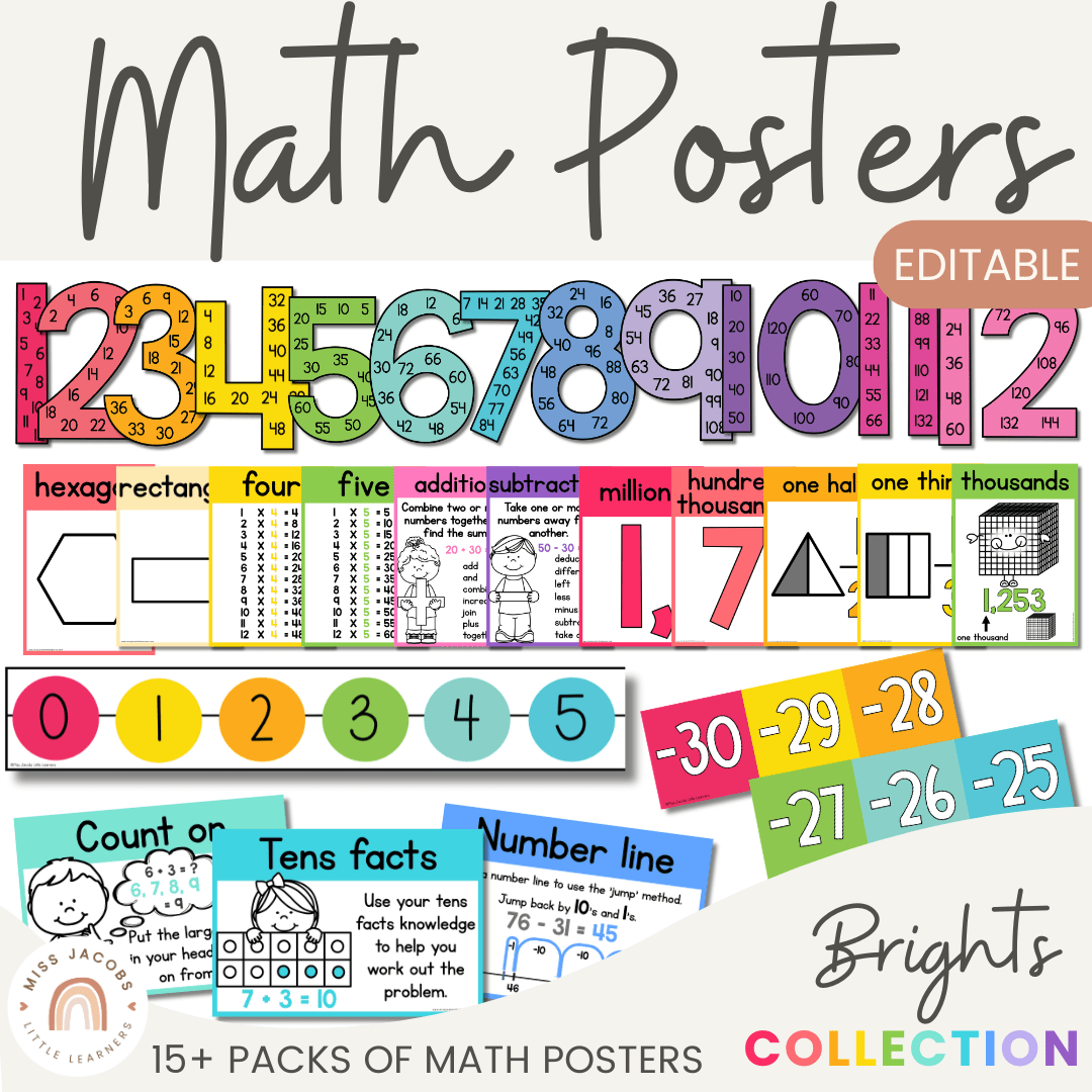 Simply Bright Classroom Collection - Miss Jacobs Little Learners