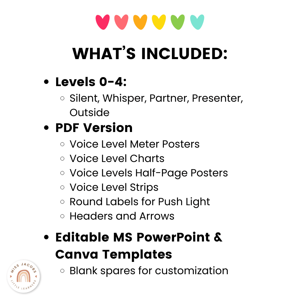 Classroom Voice and Noise Levels Display | Simple Brights