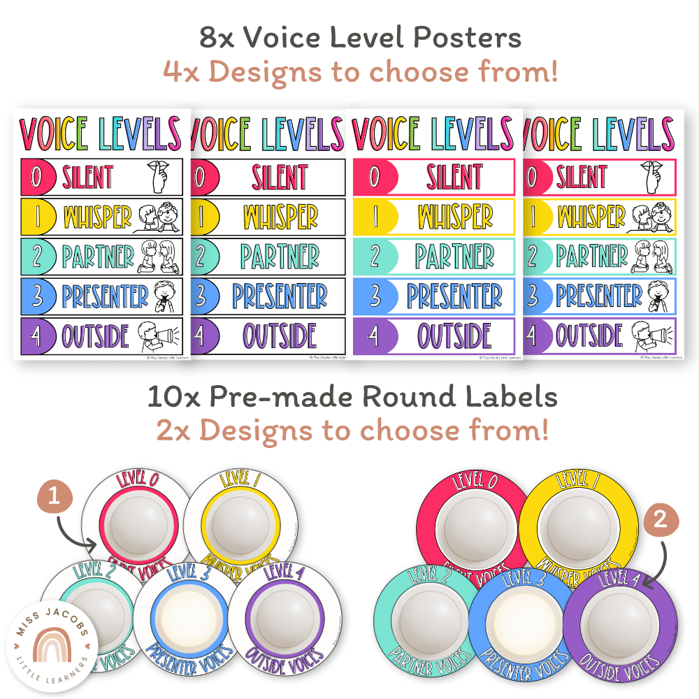 Classroom Voice and Noise Levels Display | Simple Brights – Miss Jacobs ...