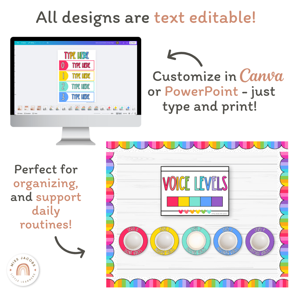Classroom Voice and Noise Levels Display | Simple Brights – Miss Jacobs ...