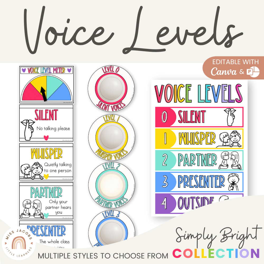 Classroom Voice and Noise Levels Display | Simple Brights