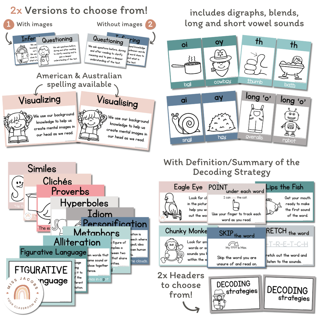 Calm Colors Decor | English Posters Bundle | MODERN RAINBOW Color Pale ...