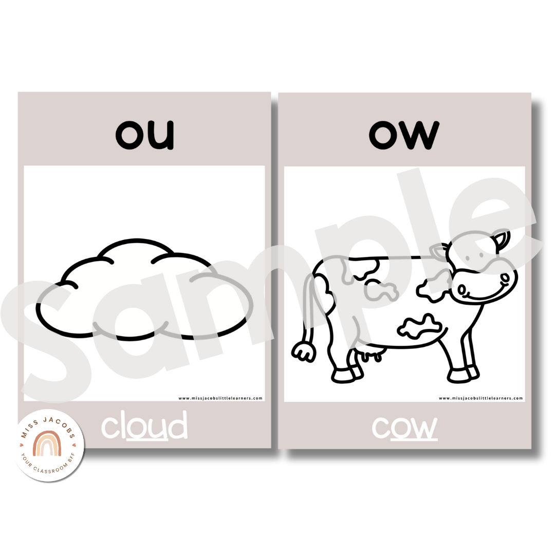 English Posters Reading and Writing Bundle - Rainbow Calm Colors