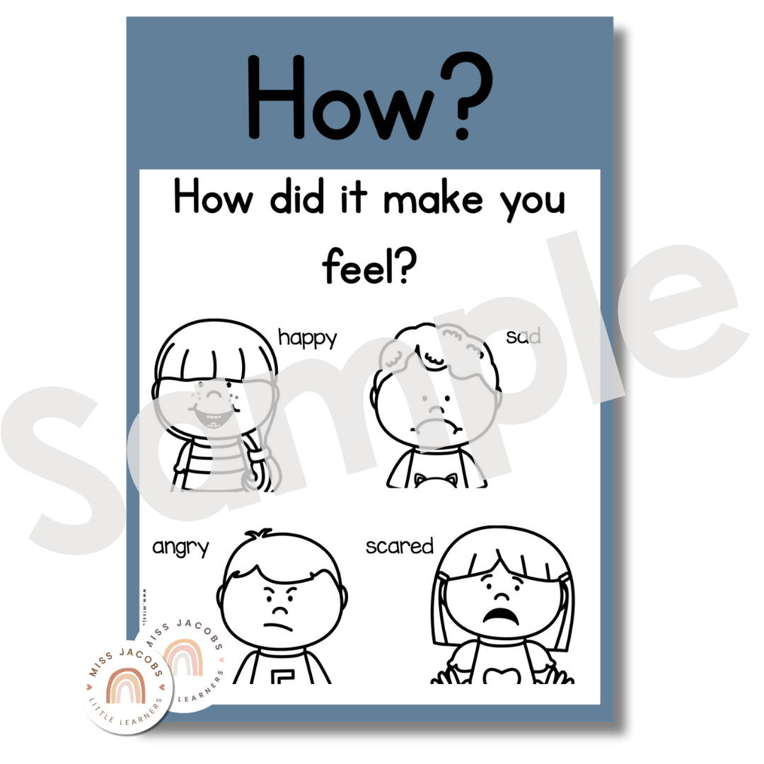 English Posters Reading and Writing Bundle - Rainbow Calm Colors