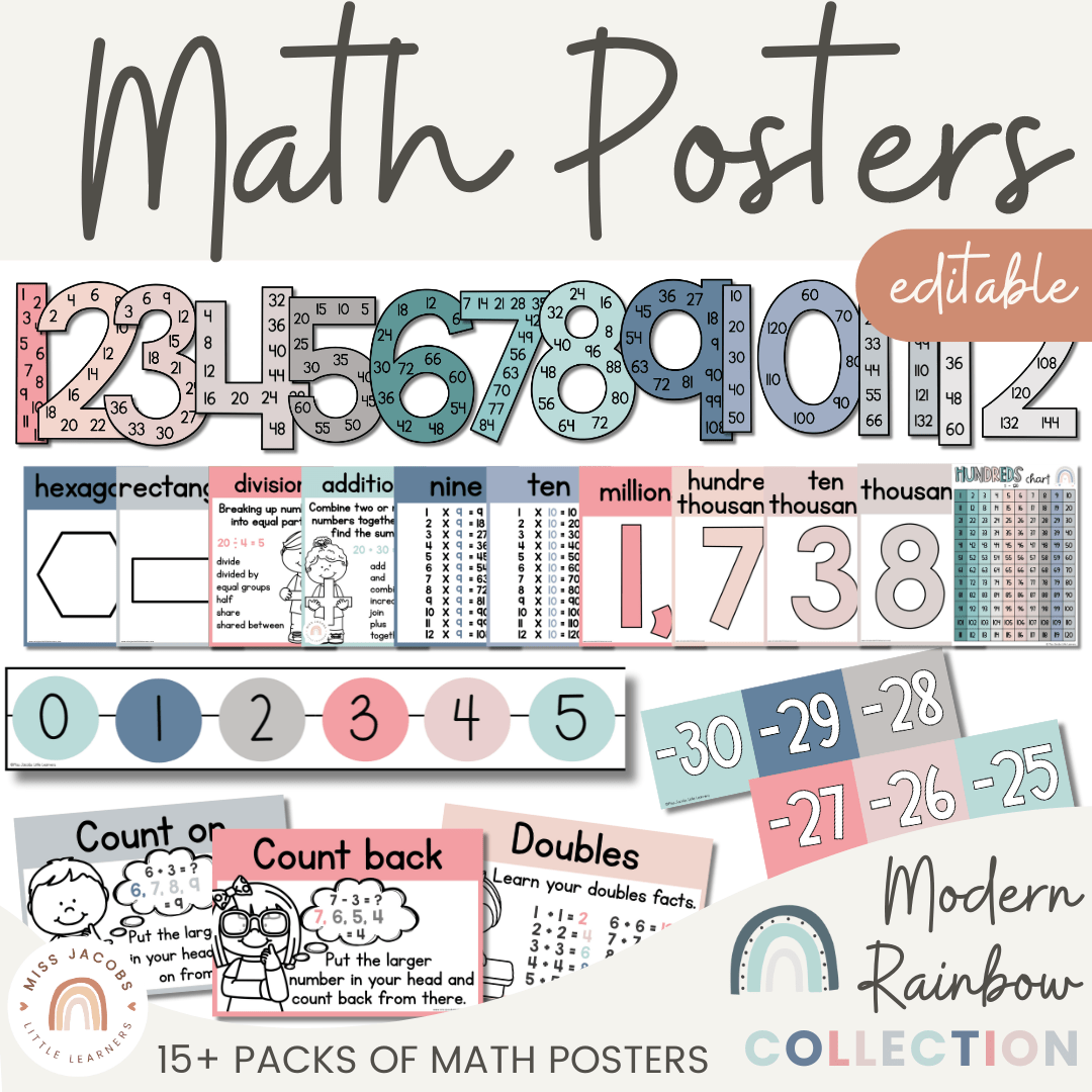 Calm Colors Decor | Math Posters Bundle | MODERN RAINBOW Color Palette ...