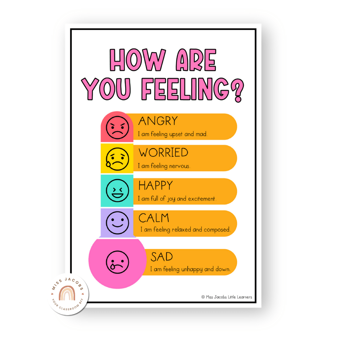 Calm Down Corner Posters - Bright Classroom Theme - Miss Jacobs