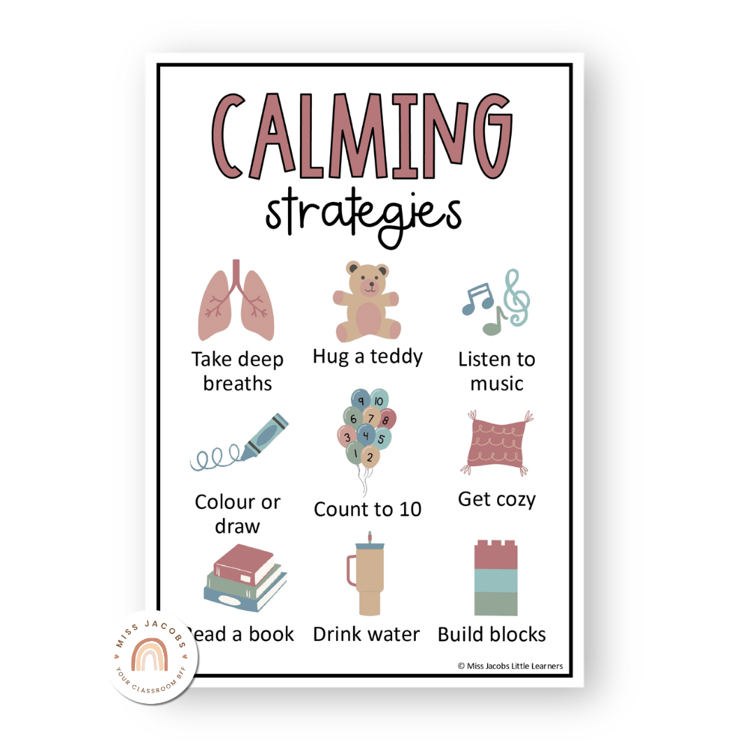 Calm Down Corner Posters - Cute Sea Life Theme - Miss Jacobs
