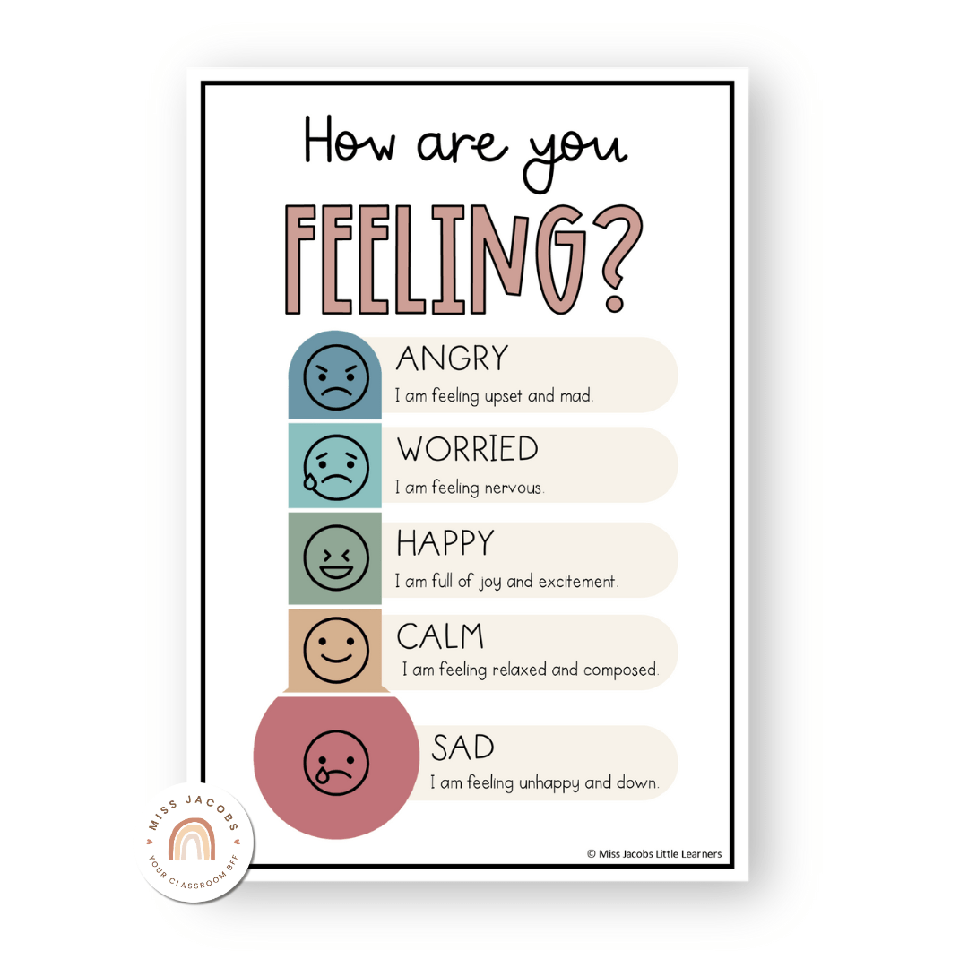 Calm Down Corner Posters - Cute Sea Life Theme - Miss Jacobs – Miss ...