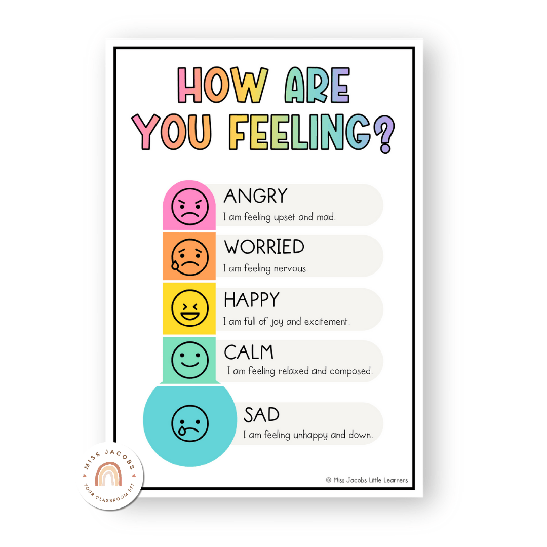 Calm Down Corner Posters - Cutesy Classroom Theme - Miss Jacobs – Miss ...