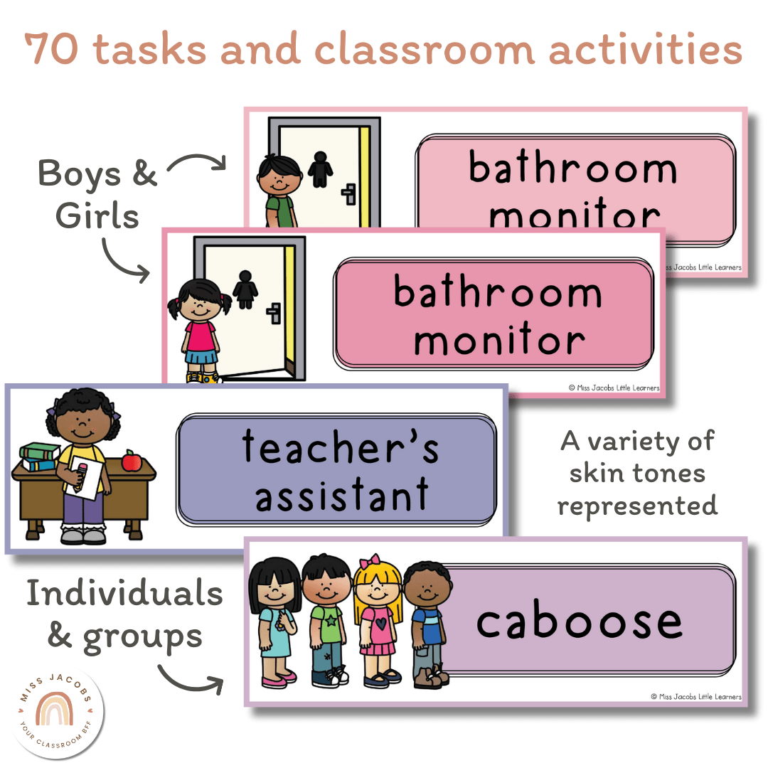 Classroom Jobs | PASTELS | Editable