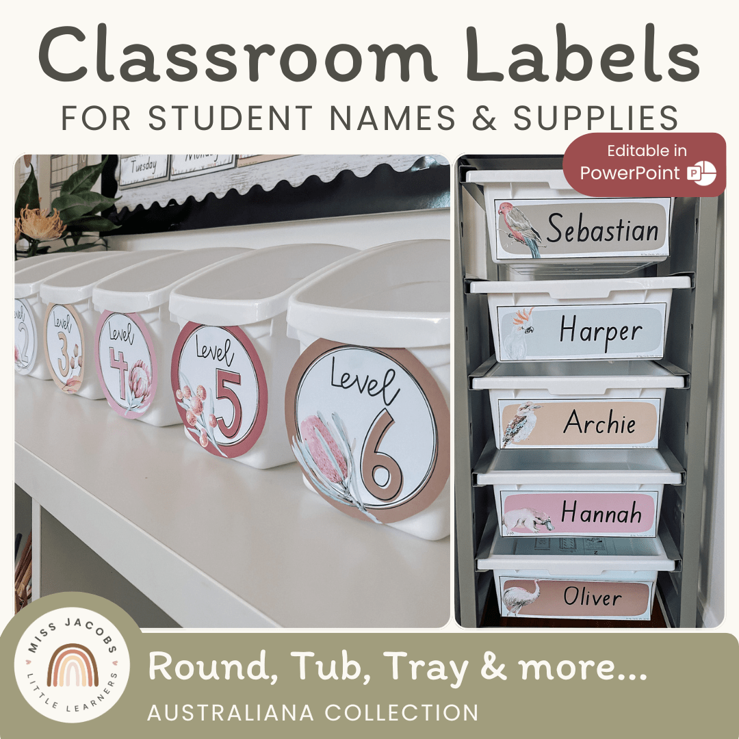 Australian Classroom Decor | Native Flora & Fauna - MJLL – Miss Jacobs ...