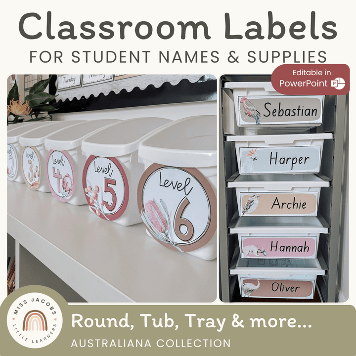 Australiana Classroom Decor Collection | Native Flora & Fauna Theme ...