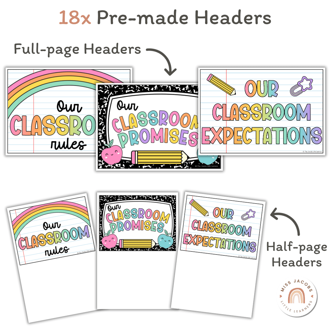 Classroom Rules and Expectations Posters - Cutesy Theme - MJLL ...
