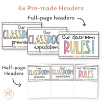 Classroom Rules and Expectations Posters - Spotty Pastel - MJLL