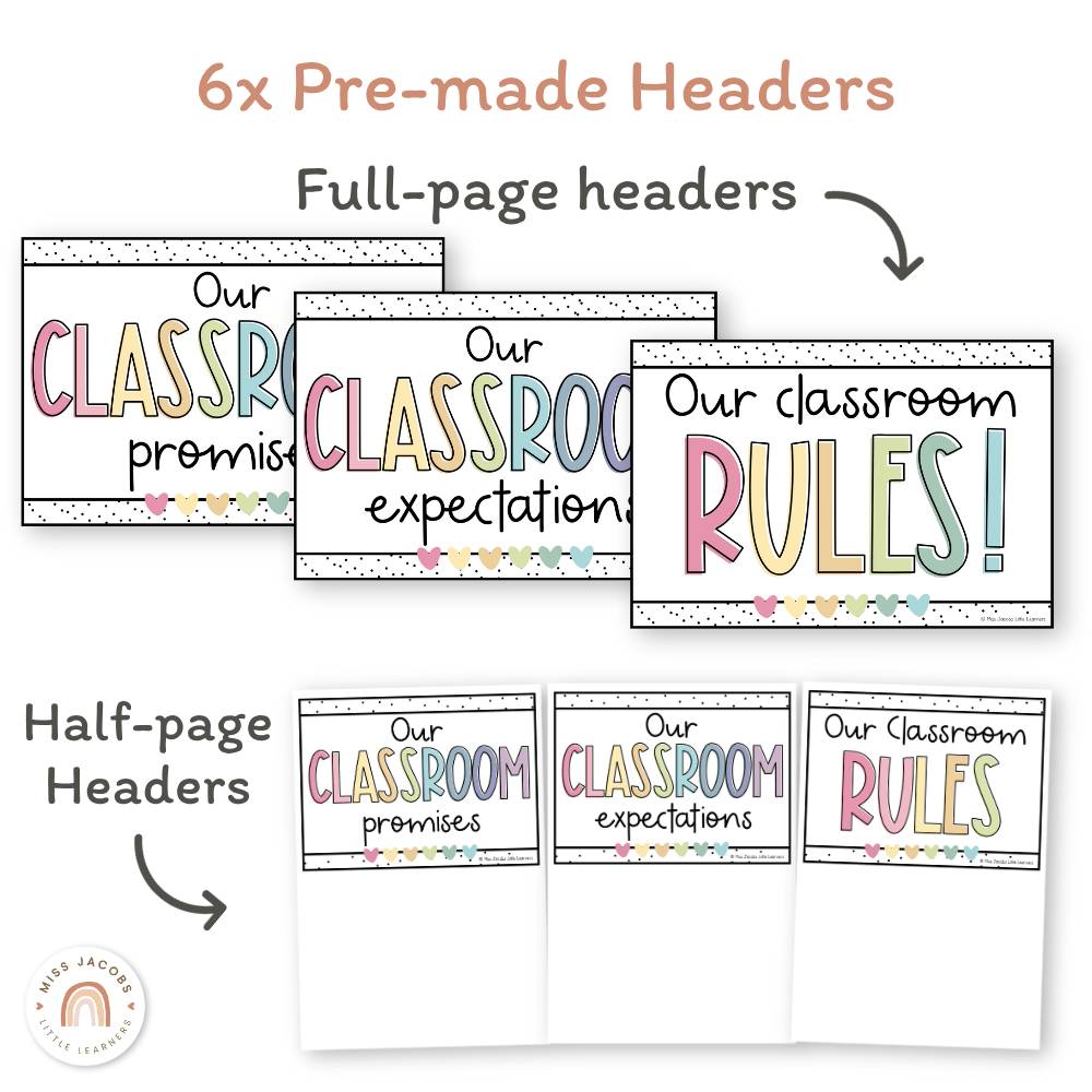 Classroom Rules and Expectations Posters - Spotty Pastel - MJLL