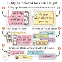 Classroom Rules and Expectations Posters - Spotty Pastel - MJLL