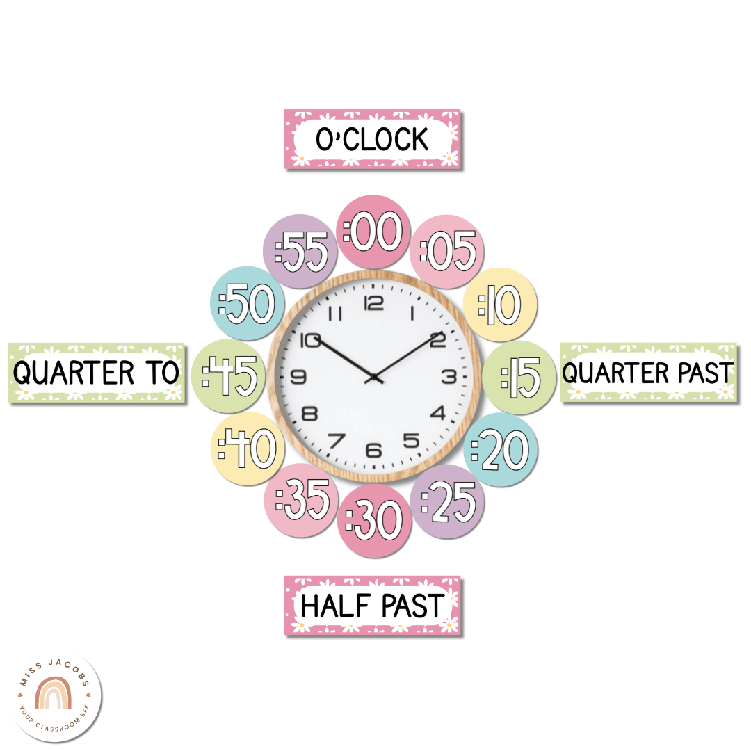 Clock Labels - Daisy Gingham Pastels Decor