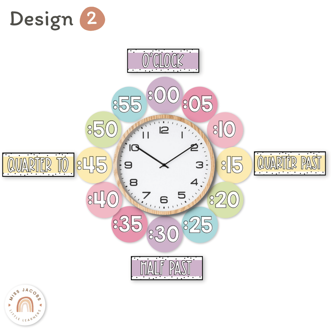 Clock Numbers - Spotty Pastel Classroom Theme - Miss Jacobs