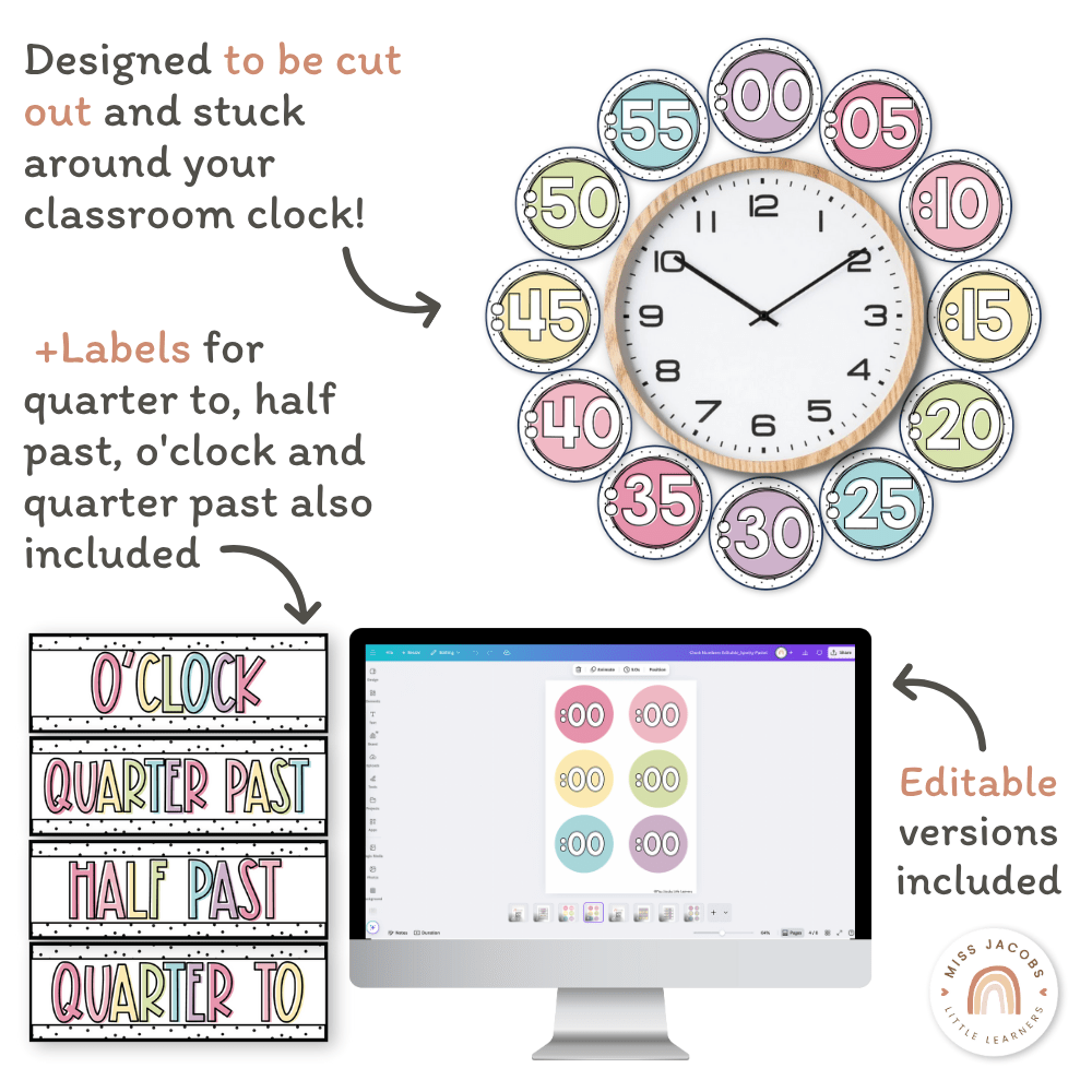 Clock Numbers - Spotty Pastel Classroom Theme - Miss Jacobs