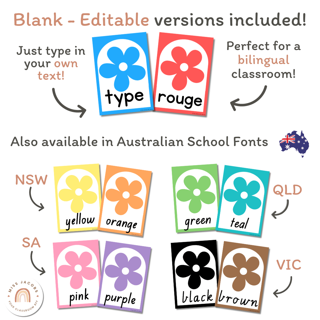 Color Posters - Daisy Gingham Pastels Decor