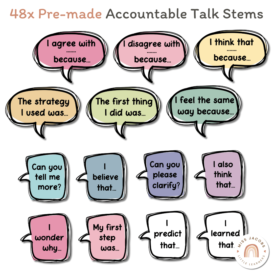 Conversation Starters - Daisy Gingham Pastels Classroom Theme - MJLL