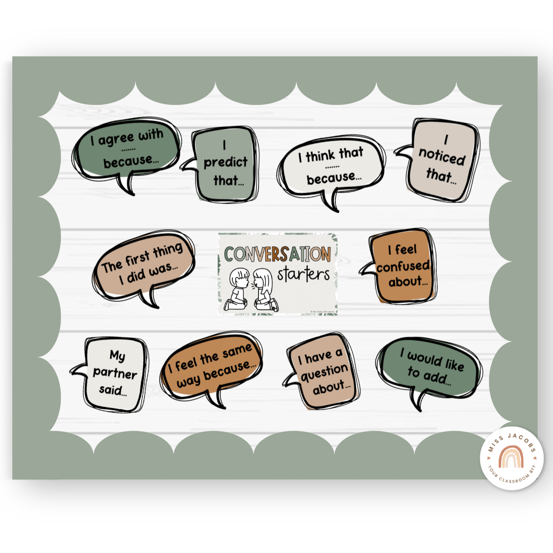 Conversation Starters - Modern Jungle Classroom Theme - Miss Jacobs