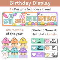 Cupcake Theme Classroom Essentials Decor Pack - Miss Jacobs – Miss ...
