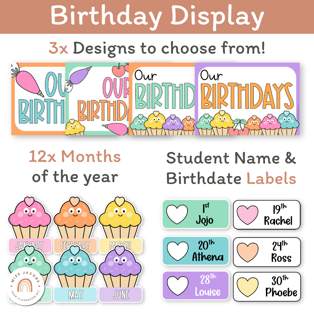 Cupcake Theme Classroom Essentials Decor Pack - Miss Jacobs – Miss ...