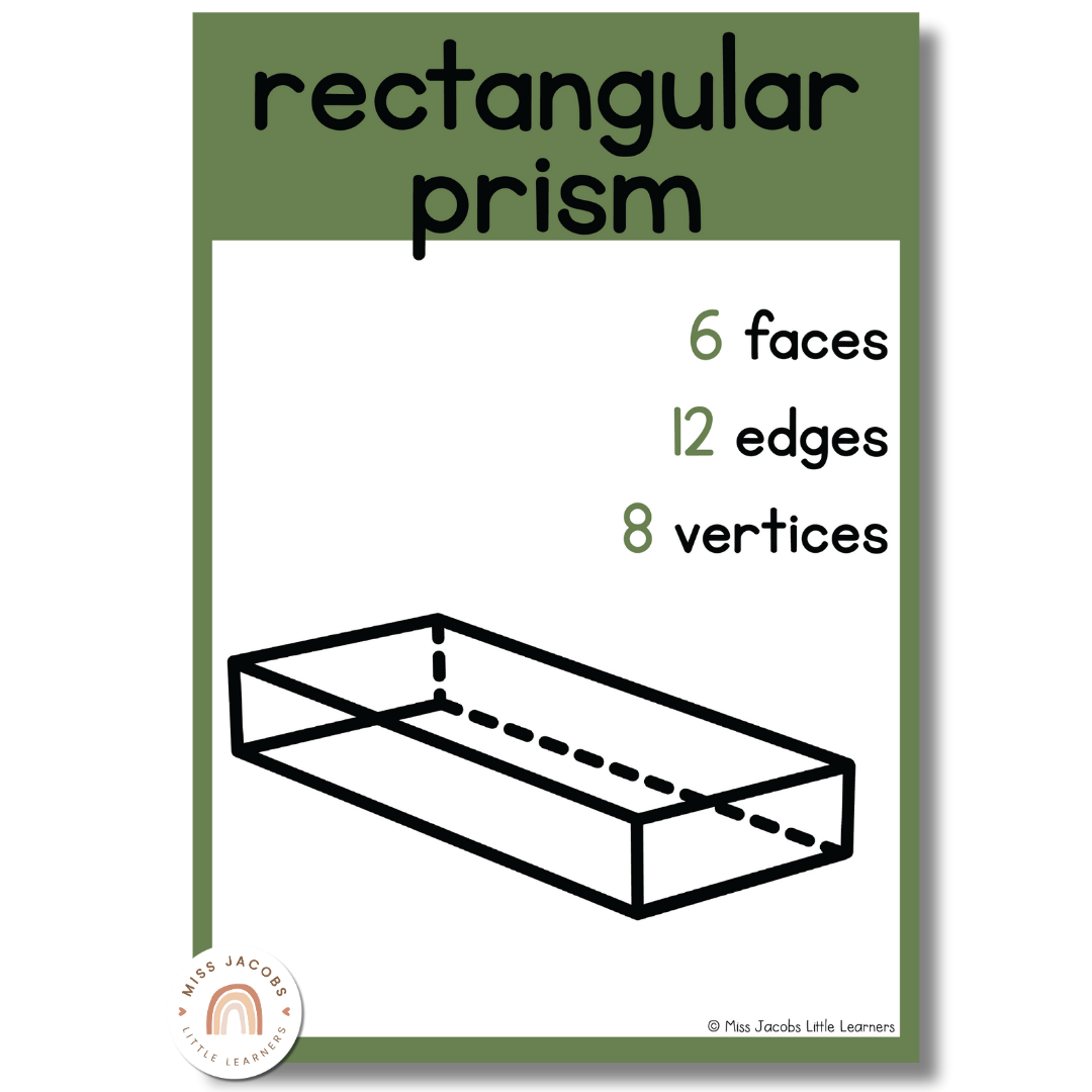 3D Shape Posters | Cute Jungle Animals