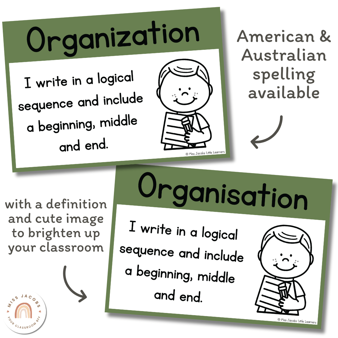 6+1 Writing Traits Posters | Cute Jungle Animals