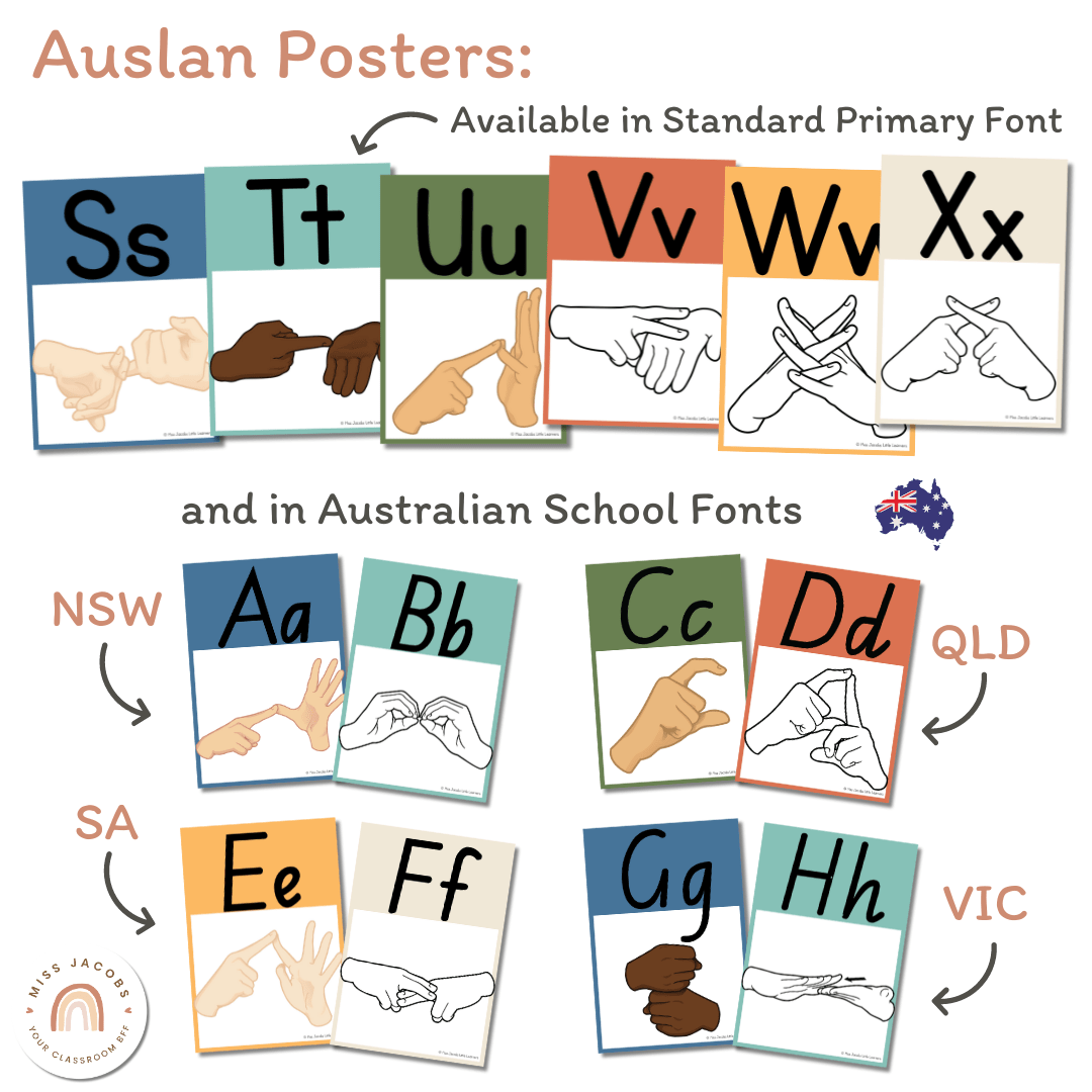 Alphabet Posters Bundle | Cute Jungle Animals