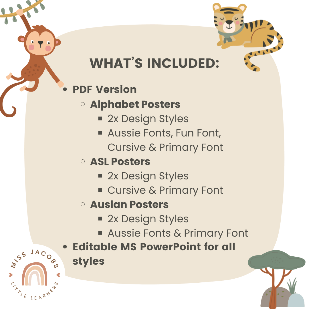 Alphabet Posters Bundle | Cute Jungle Animals