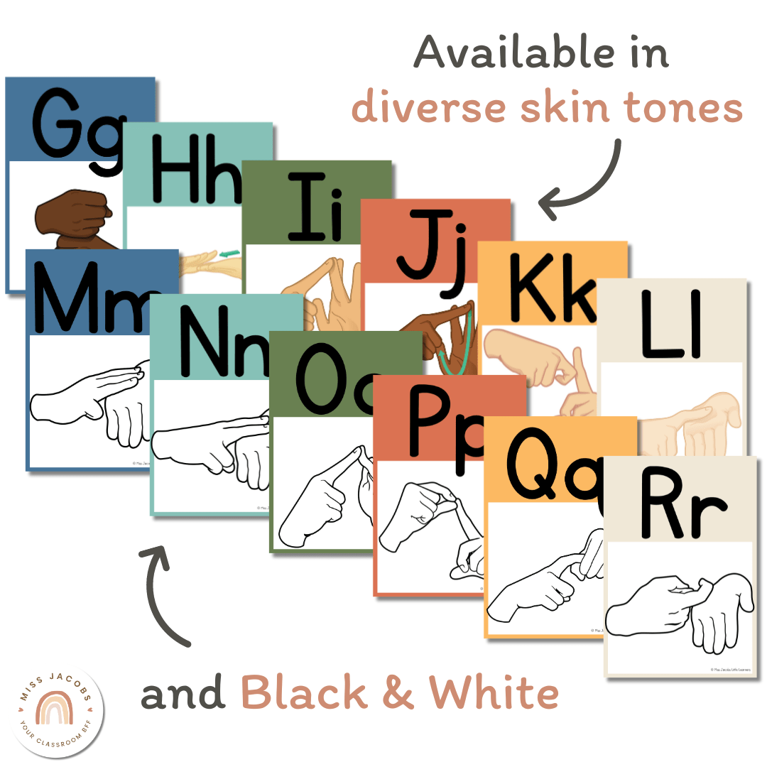 Auslan Alphabet Poster - Miss Jacobs Little Learners